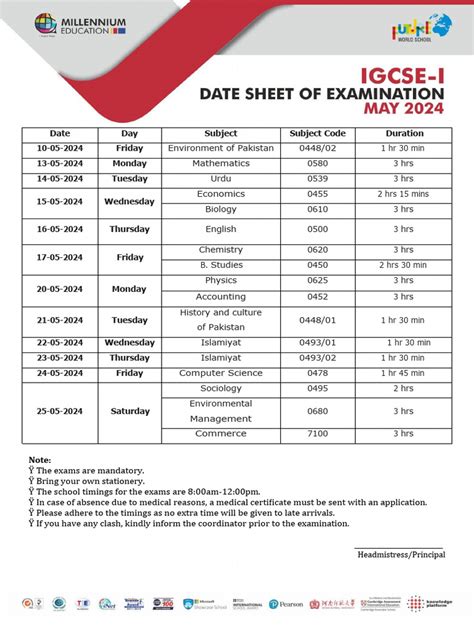 Igcse I Date Sheet May 2024 Pdf Chemical Bond Muhammad Ali Jinnah