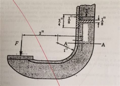 Solved A Section Of A C Clamp Is Shown Below Treat The Chegg