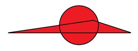 Calculus The Hardest Geometry Question With A Triangle And A Circle Circle Intersecting