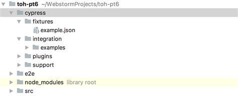 Getting Started With Cypress E E Testing In Angular Ronnie Schaniel