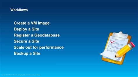 Ppt Using Arcgis For Server In The Microsoft Azure Cloud Powerpoint