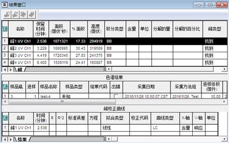 【菜鸟博士】waters Uplc Hplc使用教程之 十一、查看结果 知乎
