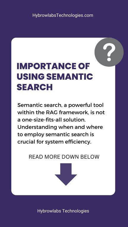 Advanced Rag 01 Self Querying Retrieval