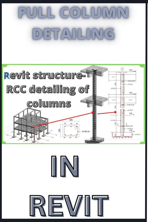 Rebar Detailing In Revit Rebar Detailing Learn Revit Revit Architecture