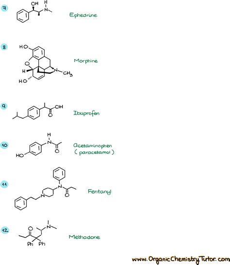Functional Groups Workbook — Organic Chemistry Tutor