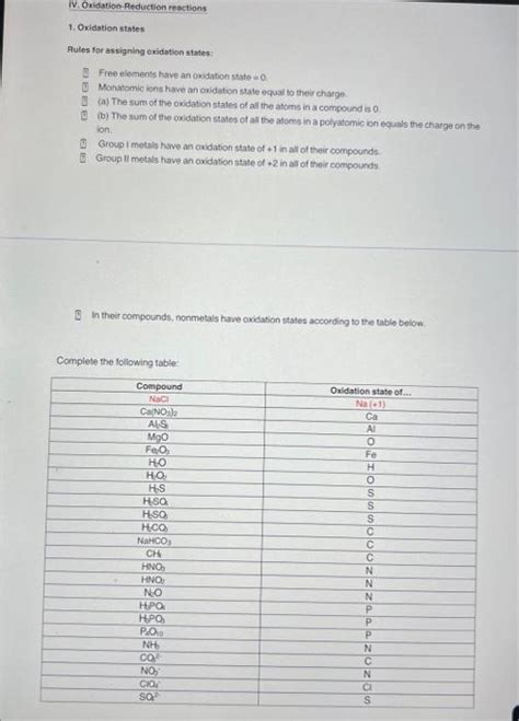 Solved 1 Oxidation States Rules For Assigning Oxidation Chegg Com