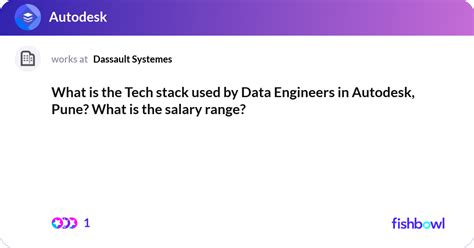 What Is The Tech Stack Used By Data Engineers In A Fishbowl