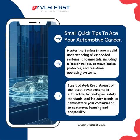 Vlsi First On Linkedin Embeddedsystems Automotivetech Codingtips