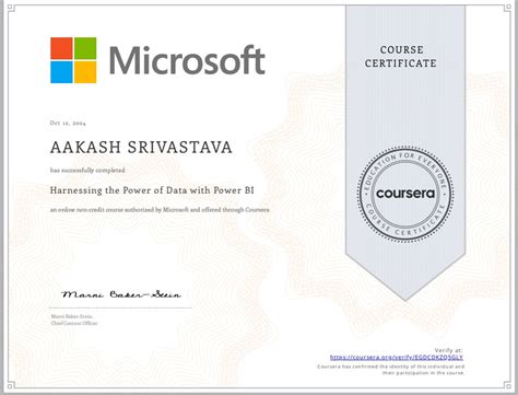 Powerbi Etl Powerquery Dataanalytics Microsoftcertification Continuouslearning