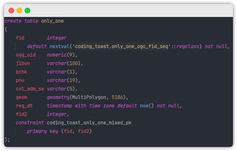 Gdal 을 사용한 Gis 데이터 포맷 변환조회법