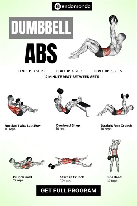Define Your Abs Dumbbell Abs Workout For A Strong Core Abs Workout