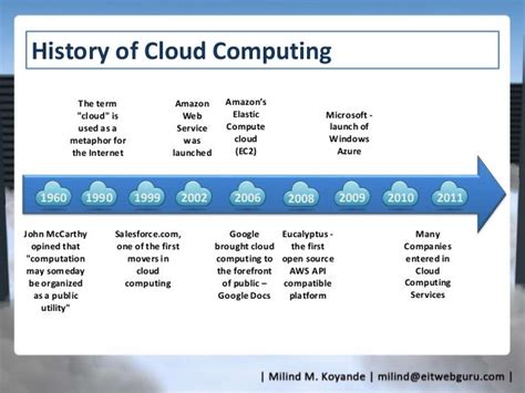 Introduction To Cloud Computing