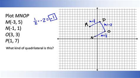 Solvedgraph Each Quadrilateral Using The Given Vertices Then Use The