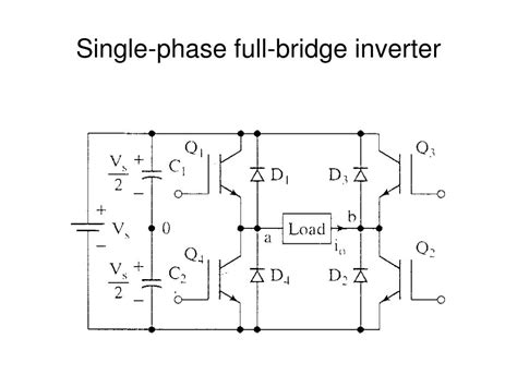 Ppt Single Phase Half Bridge Inverter Powerpoint Presentation Free Download Id 164481
