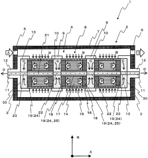 分离膜模块的制作方法 2