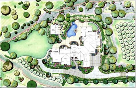 Custom Designs Soil Sense