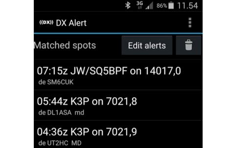 DX Alert The DXZone