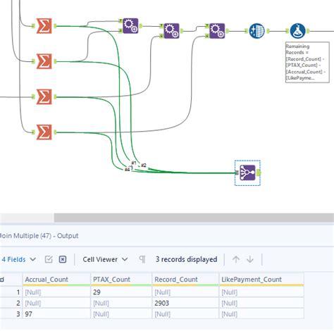 Solved Summary Report Alteryx Community