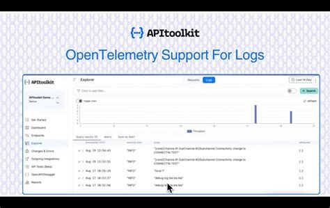 Apitoolkit On Linkedin Apitoolkit Opentelemetry Opentelemetrysupport