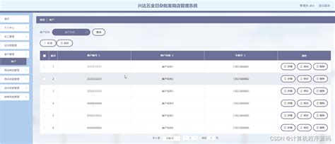 [附源码]计算机毕业设计兴达五金日杂批发商店管理系统springboot程序 日杂商店管理系统的设计与实现 csdn博客