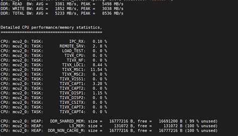 Tda4vm Frame Drop Occurred When Running Appmulticam With 8 2mp Isp