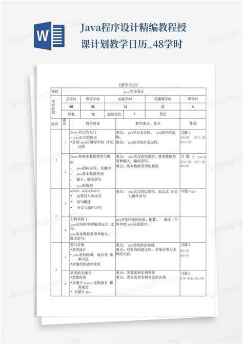 java程序设计精编教程授课计划教学日历 48学时word模板下载 编号lkmjkpnv 熊猫办公