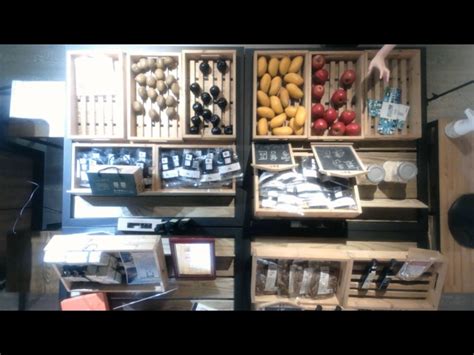 Dark Hand Object Detection Dataset And Pre Trained Model By Train Model For