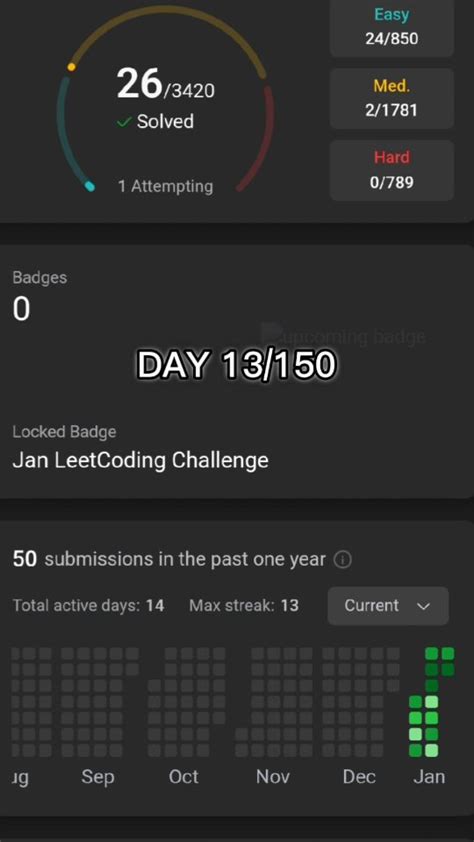 Hexacode Hexacode05 • Instagram Photos And Videos