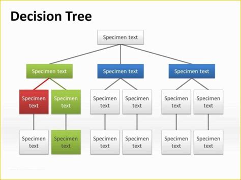 Free Decision Chart Template Word