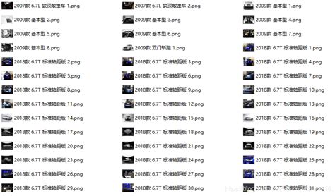 爬取汽车之家图片 Scrapy Crawlspider Python爬虫案例爬取 车型 图片 Csdn博客