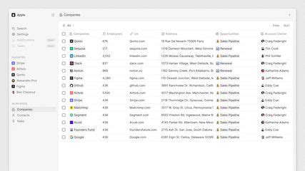 Twenty Crm A Modern Crm Offering The Flexibility Of Open Source Advanced Features And A