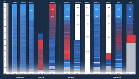 7 Best Comparisons Dijkstra Vs Bellman Ford Algorithms Algorithm