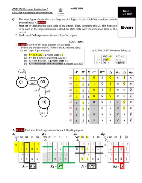 Quiz 1 10 September 2015 Questions And Answers CEG2136 Computer
