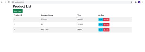 Github Vivisangadjibelajar Nodejs Simple Crud Using Nodejs Mysql