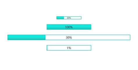 Jquery百分比滚动进度条插件
