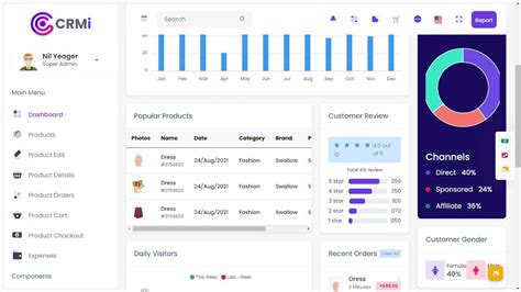 ECommerce Dashboard Bootstrap Admin Template With LTR Light Theme Dashboard Bootstrap Admin