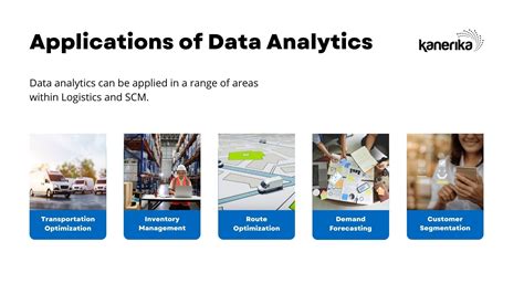 Data Analytics In Logistics And Supply Chain Management