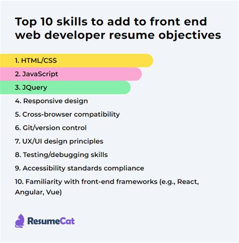 top 16 front end web developer resume objective examples