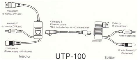 Cat5 Balun Wiring Diagram Wiring Digital And Schematic