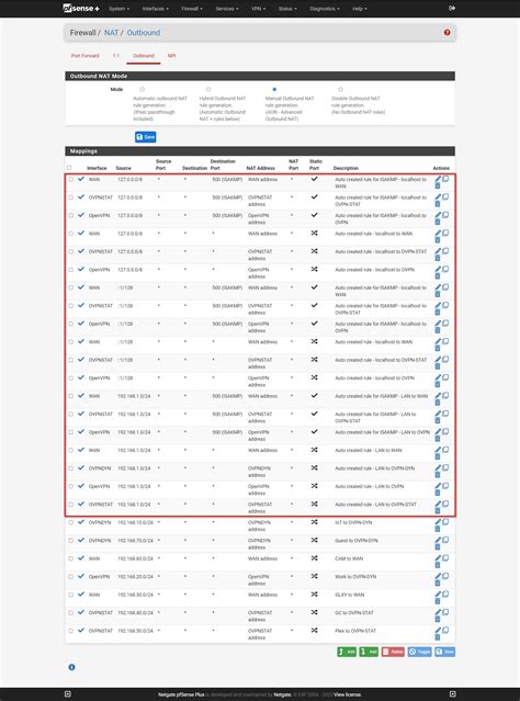 Nat Outbound Using Openvpn Rpfsense
