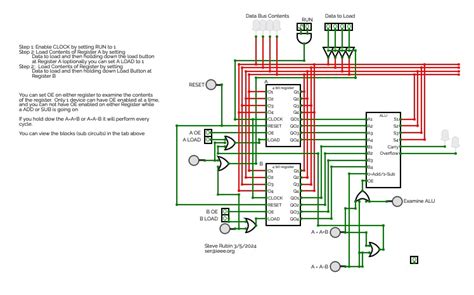 Circuitverse 4 Bit Computer