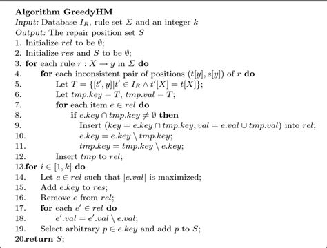 Greedy Algorithm For Rpshmdocumentclass 12pt Minimal Download