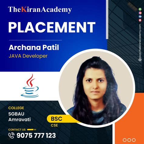 The Kiran Academy Java By Kiran On Linkedin Softwaredeveloper Programming Coding