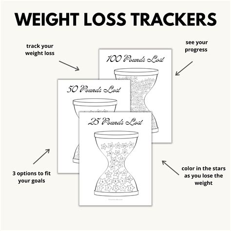 Weight Loss Trackers 25 50 100 Pounds Weight Loss Motivation Goal Chart Printable Pdf