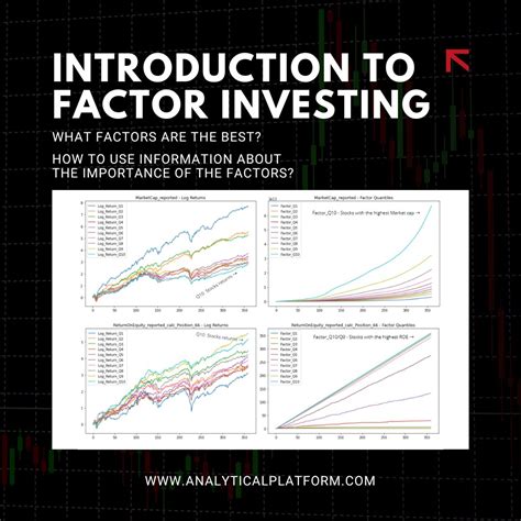 Analytical Platform Brno