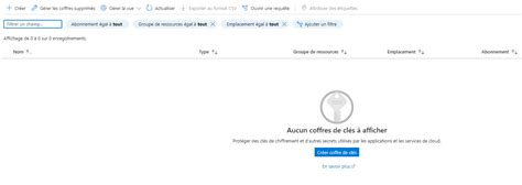 Cant Delete Keyvault Microsoft Qanda