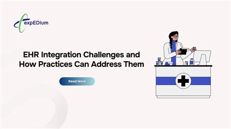 Ehr Integration Challenges And How Practices Can Address Them Expedium Solutions Blog