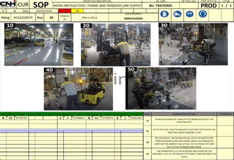 Process Sheet Of The Assembly Line Supply Operation Source The Download Scientific Diagram