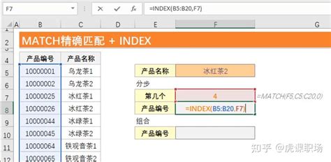 Excel Index