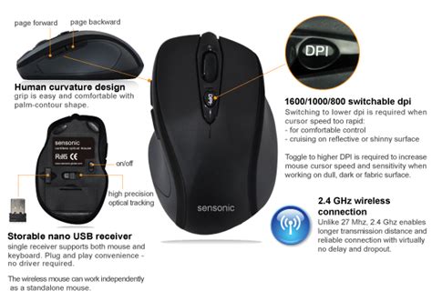 Mouse E Hentai Forums